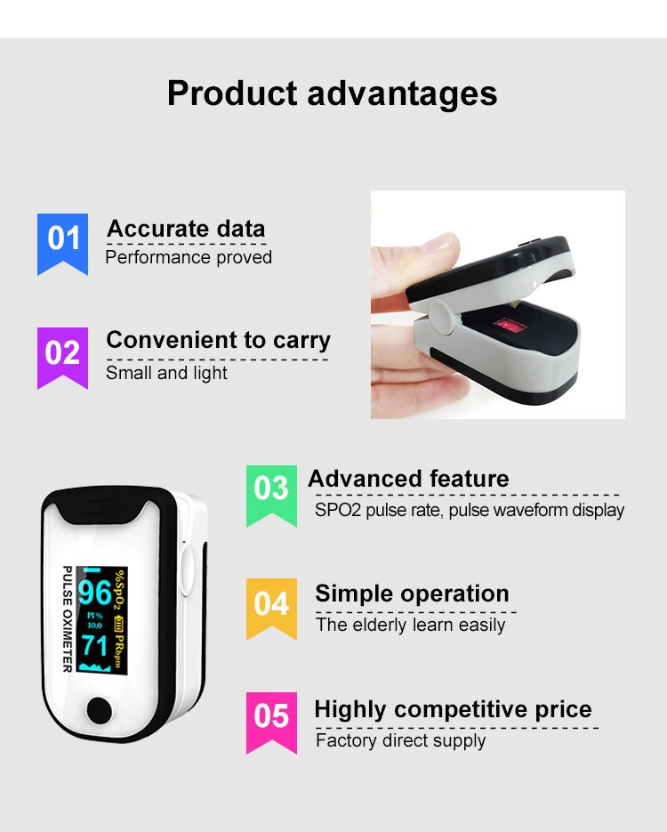 Wholesale fingertip pulse oximeter medical finger pulse oxy meter ...