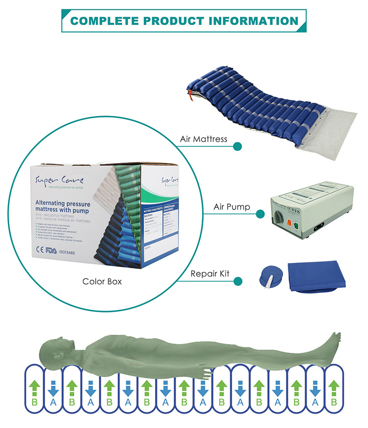 Alternating pressure hospital bed air mattress for elderly patient ...