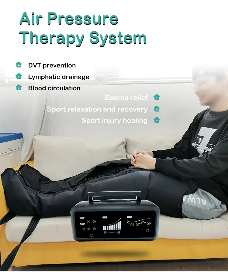 Revitalize Your Legs with Senyang Circulation - Boosting Leg ...