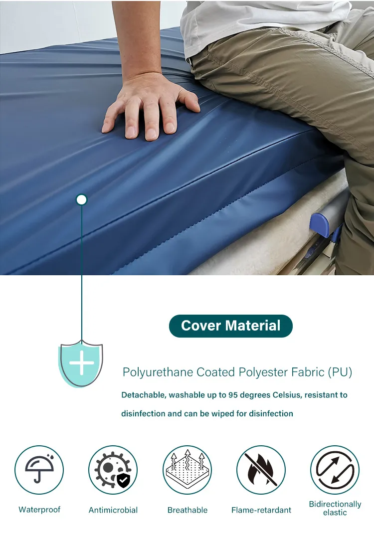 Senyang Memory Foam Mattress: The Ultimate Solution for Bedridden Patients