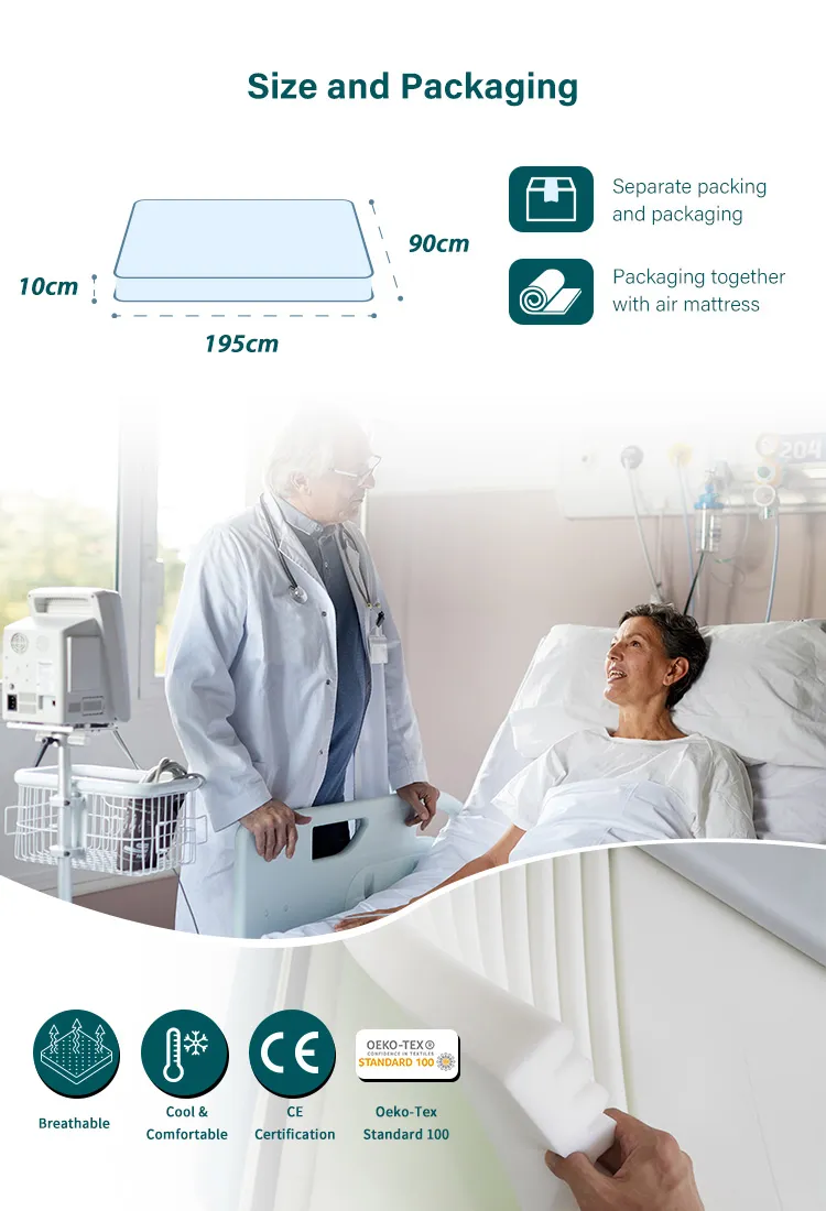 Comfort and Support: Medical Memory Foam Mattress for Hospitals