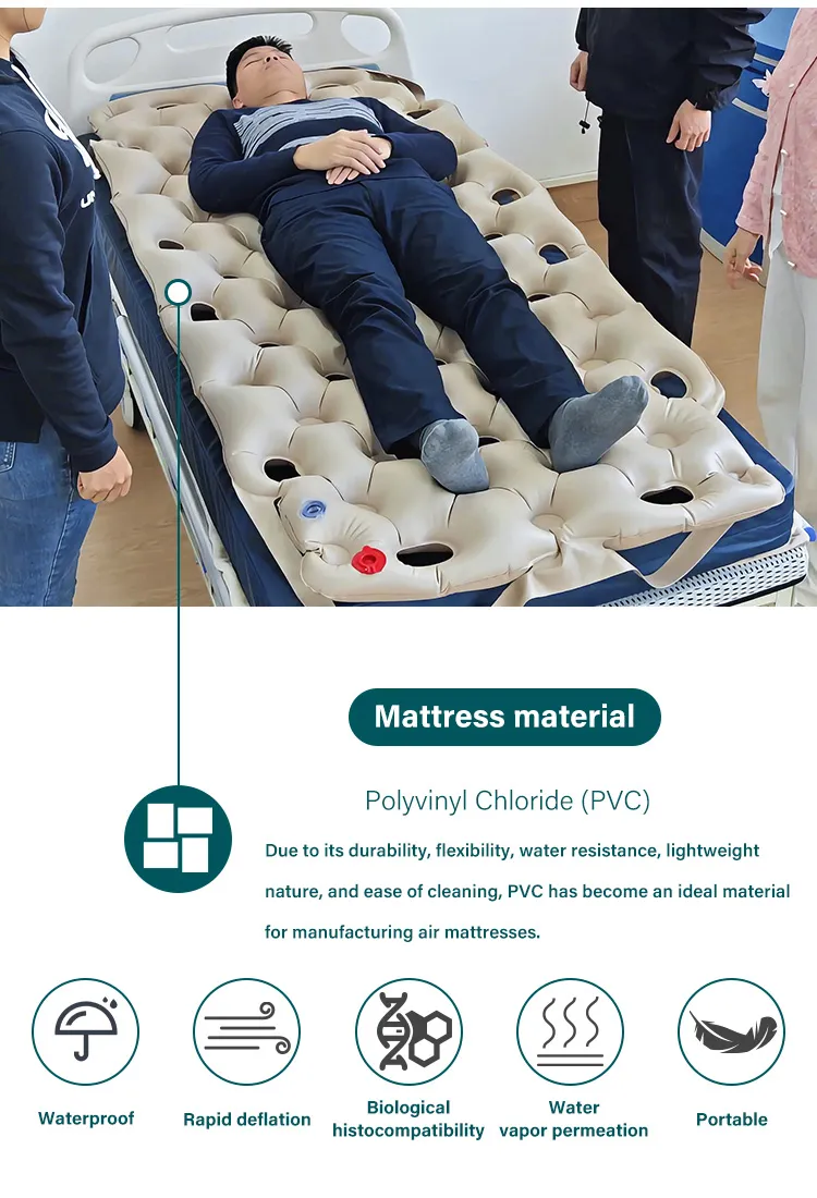 Senyang Air Transfer Mattress – Efficient Patient Transfers Made Easy